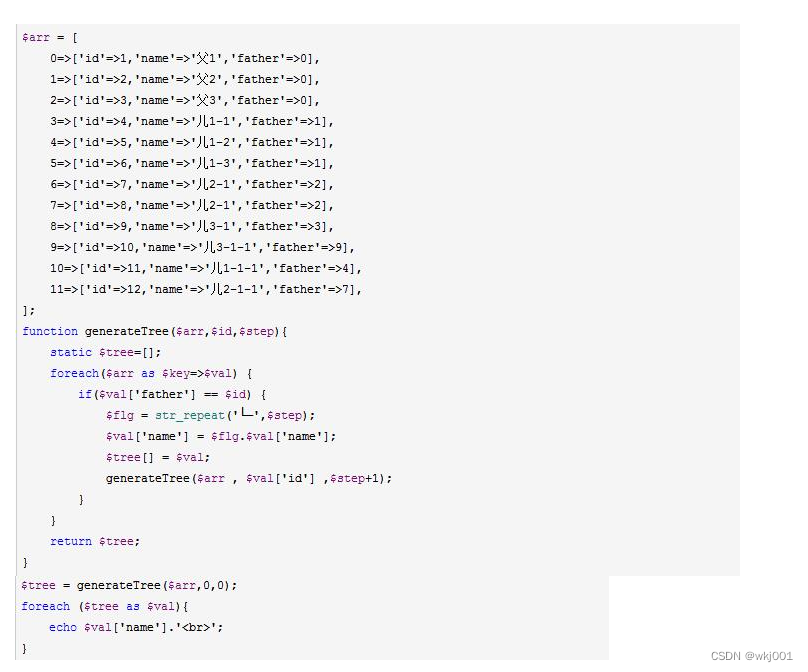 Php无限极分类:迭代与递归php无限极分类 递归 Csdn博客