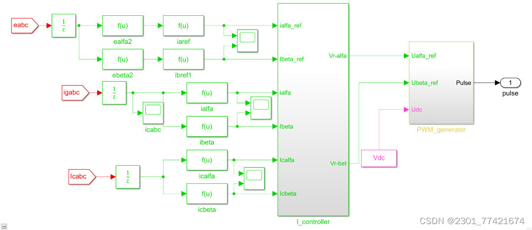 LCL_Three_Phase_inverter：基于MATLAB Simulink的LCL三相并网逆变器仿真模型_lcl逆变器仿真模型-CSDN博客