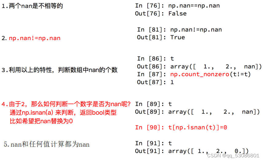 numpy 学习笔记（1）_ndarray取列-CSDN博客
