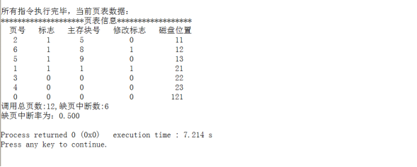 动态页式存储管理实验 C语言版 操作系统操作系统实验内容 设定一个指令序列设定内存中分配的页数。模拟指令序列的执行 Csdn博客