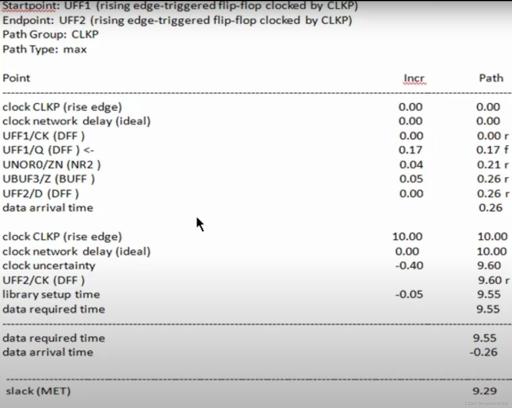 [静态时序分析简明教程(三)]备战秋招，如何看懂一个陌生的timing report-CSDN博客