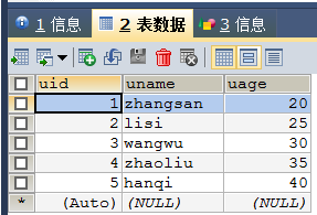 【编程不良人】MyBatis从入门到精通学习笔记01---IDEA使用Maven项目搭建MyBatis操作环境_mybatis @unique-CSDN博客