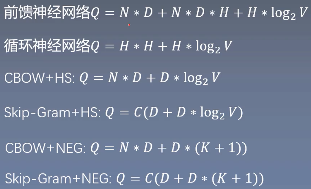 论文笔记之Distributed Representations of Words and Phrases and their Compositionality-CSDN博客