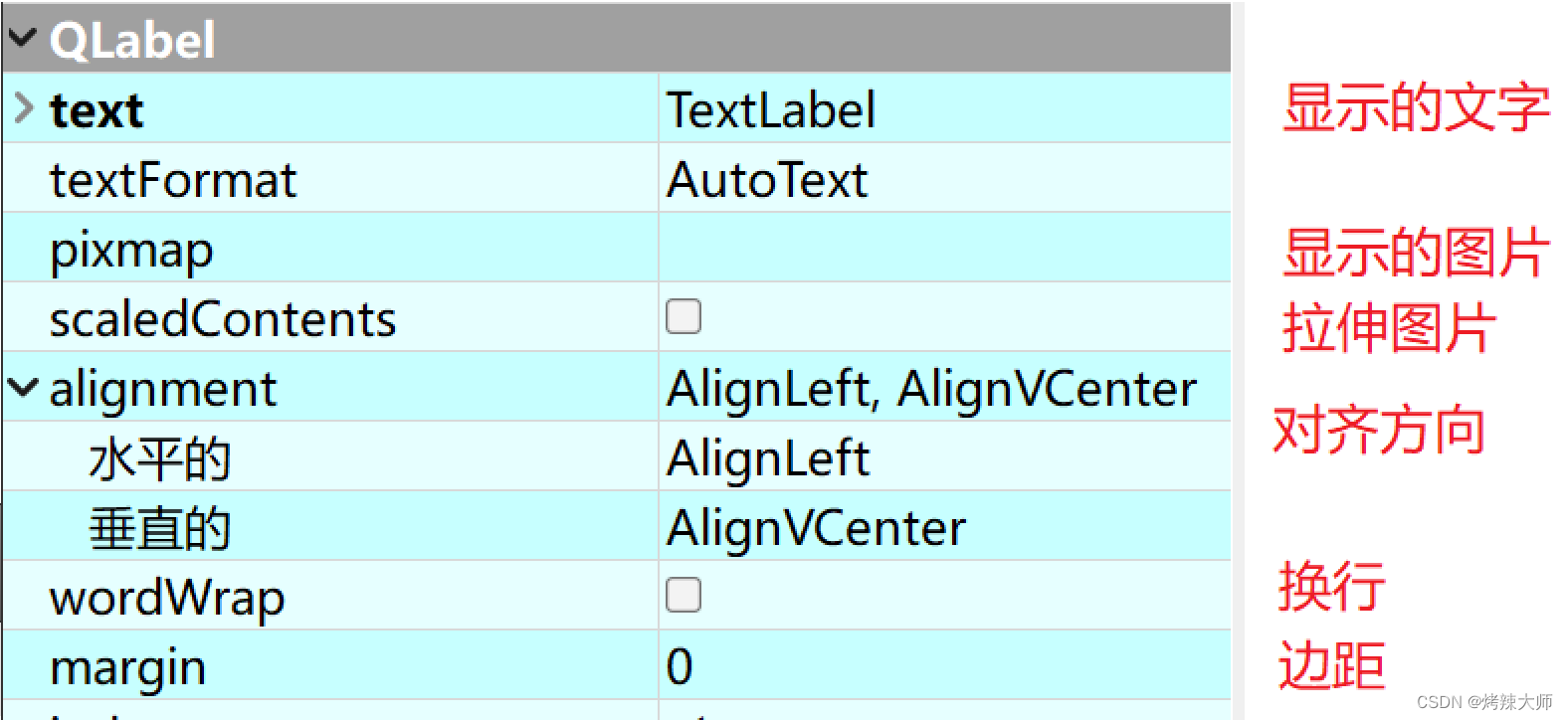 QT基础组件对象_qt 标签对象-CSDN博客