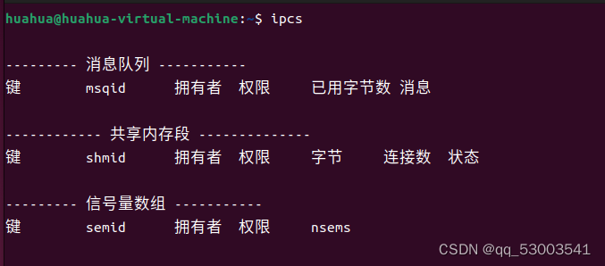 Linux C编程之进程间通信_linux c进程间通信-CSDN博客