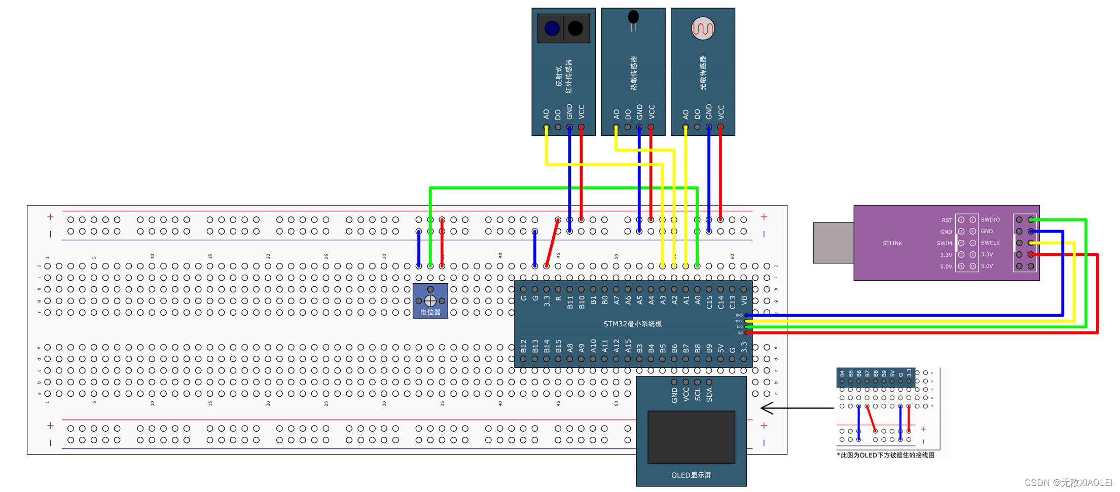 STM-32：ADC模数转换器—ADC单通道转换/ADC多通道转换_stm32 adc多通道-CSDN博客