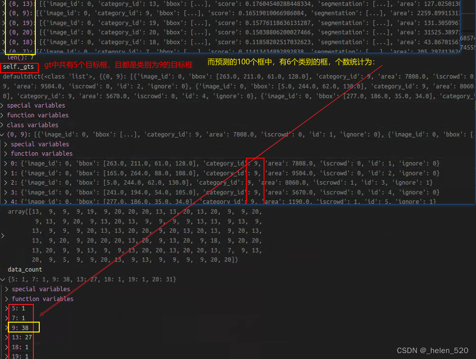 霹雳吧啦 目标检测 学习笔记_霹雳吧啦wz-CSDN博客