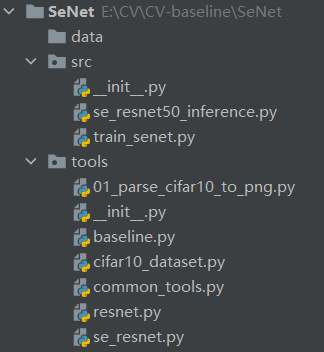 SeNet代码实现-CSDN博客