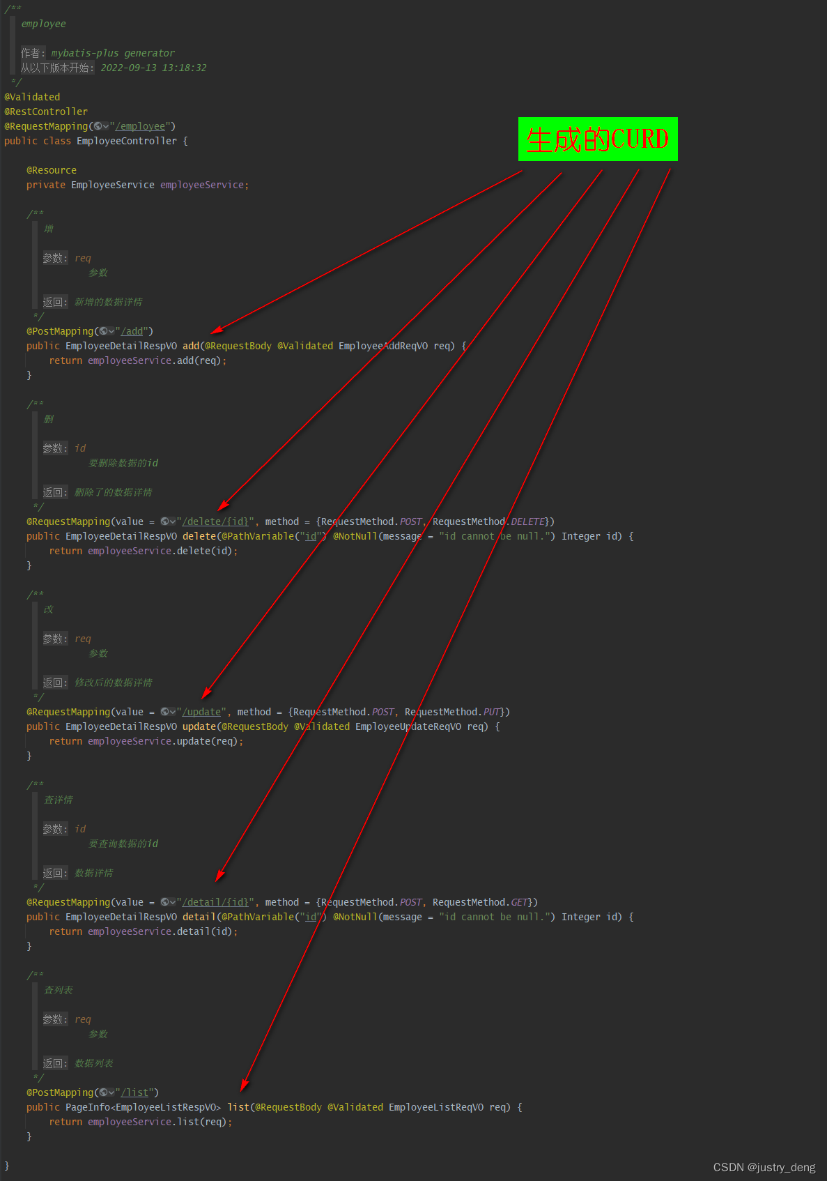 mybatis-plus自controller开始一键生成CURD代码_mybatisplus的controller自动生成crud方法-CSDN博客