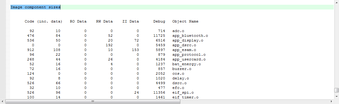 Keil/MDK(1)：查看STM32的RAM和ROM使用情况_stm32查看ram使用情况-CSDN博客