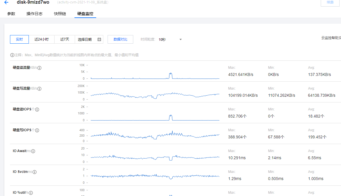 再次推荐github 67k Star开源im项目openim性能测试及消息可靠性测试报告open Im Csdn博客 