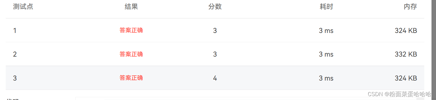 7-19 完美的素数PTA-CSDN博客