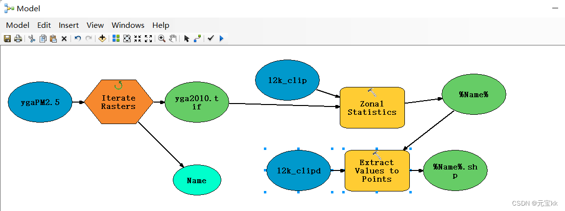 在ArcGIS中利用模型构建器批量进行值提取至点失败的解决办法_error 000354: the name contains invalid characters-CSDN博客