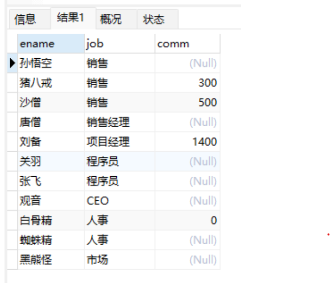 Mysql数据库表单数据的查询操作和常见的操作案例(这一篇就够了)数据库如何看到表单内容 Csdn博客