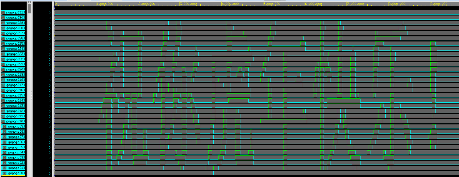 芯片人的快乐——python+systemverilog用波形祝你新春快乐 |献上祝福语波形生成器|_systemverilog dump波形-CSDN博客