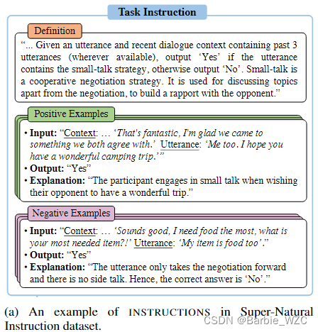 LLM指令调优综述——Instruction Tuning for Large Language Models: A Survey_instructuie-CSDN博客