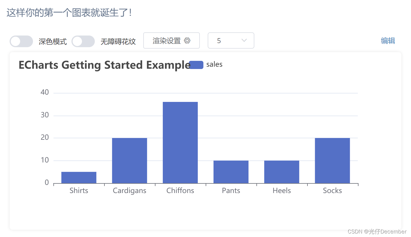 【vue项目实战】60、数据报表模块介绍和基础框架搭建vue 报表 Csdn博客