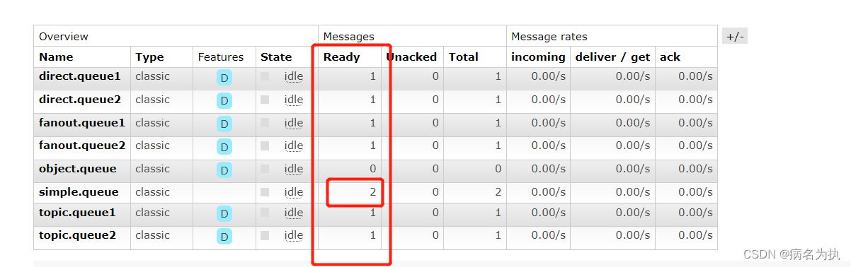 解决单元测试一个maven工程的test，但是却运行了所有的test问题_maven 打包test类执行了-CSDN博客