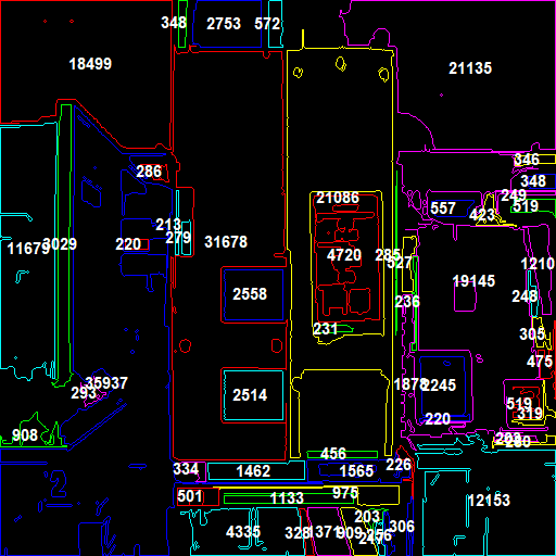 Halcon图像处理特征提取之计算区域的面积和中心坐标——area_center.hdev_halcon 获取图像中心坐标-CSDN博客