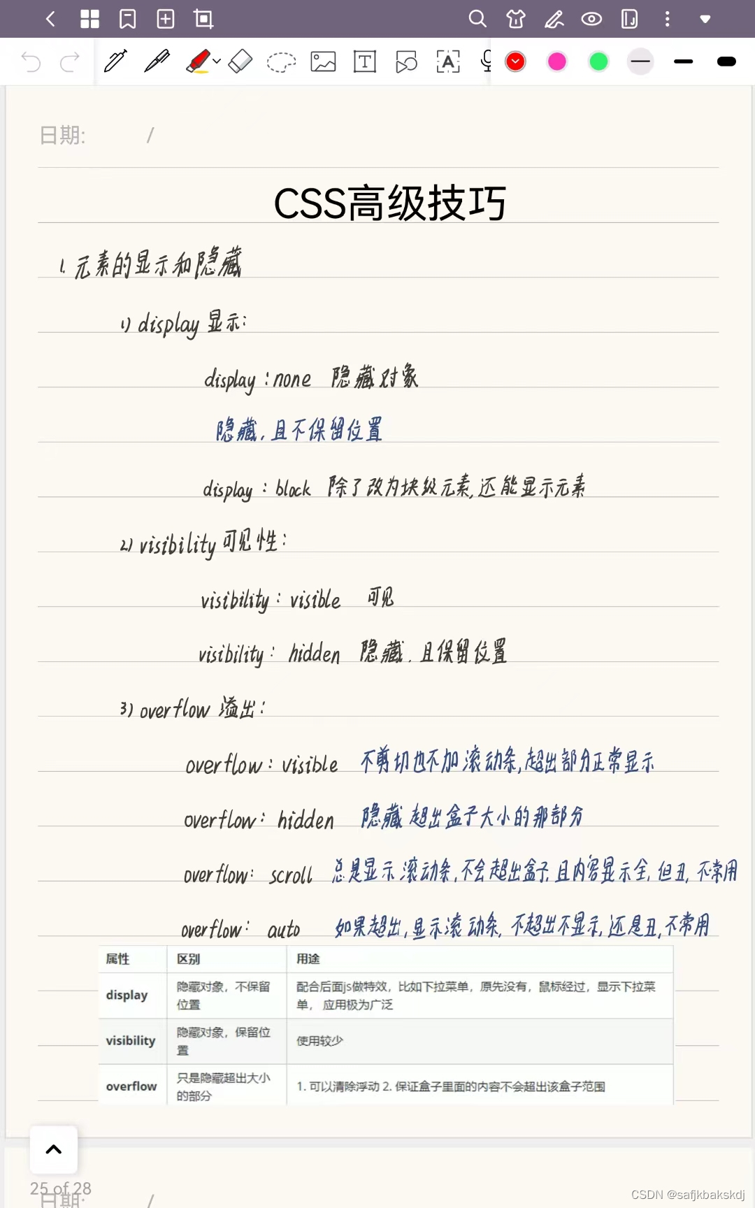 前端css Csdn博客 