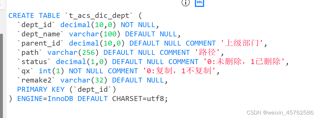 Springboot多级树形查询 递归spring Boot递归树封装 Csdn博客 4269