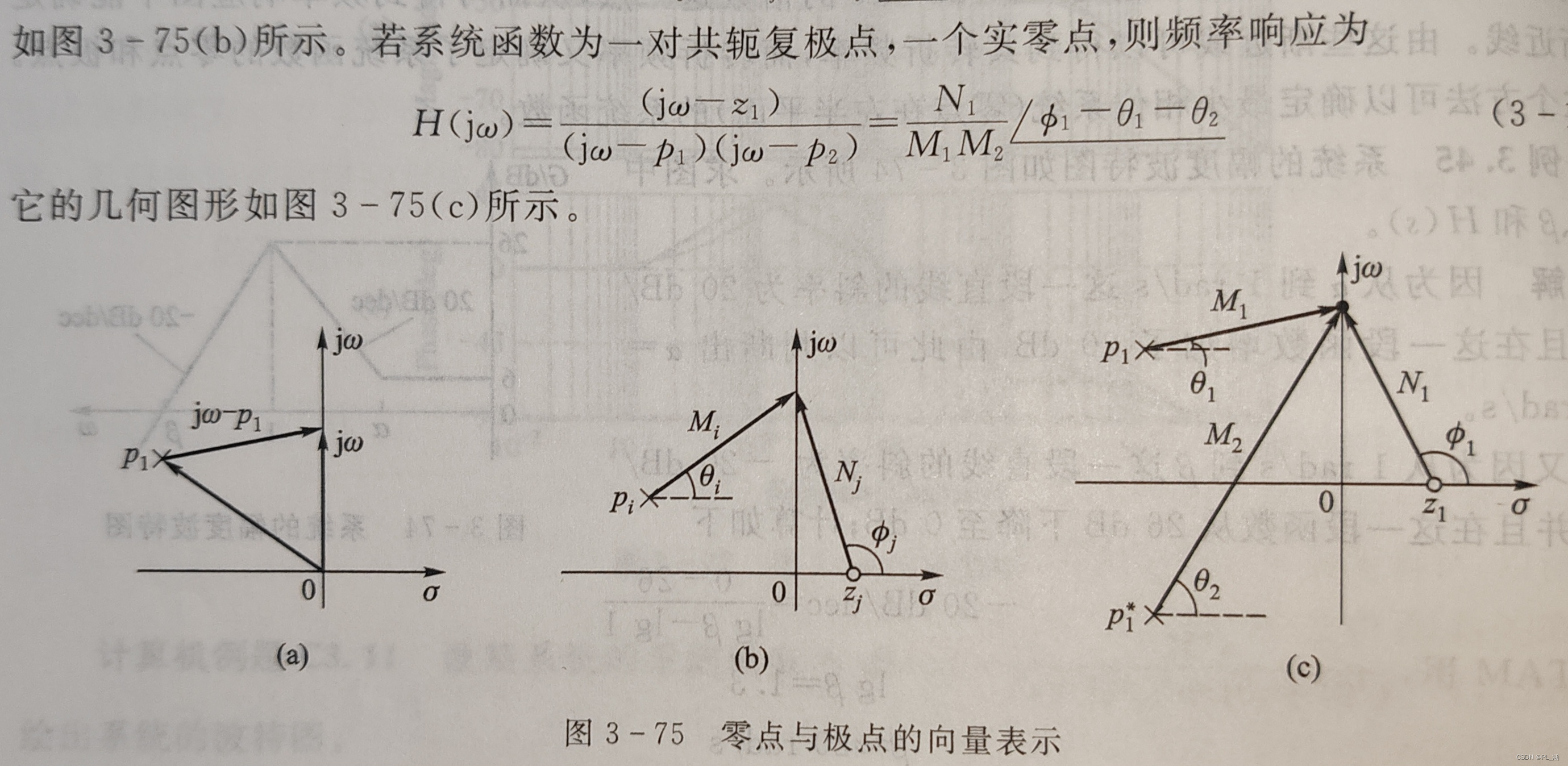 Laplace transformation-CSDN博客