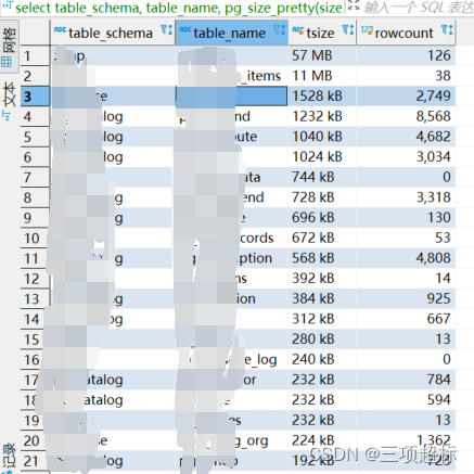 pg数据库统计表大小和行数_pg 查询元数据表行数不对-CSDN博客