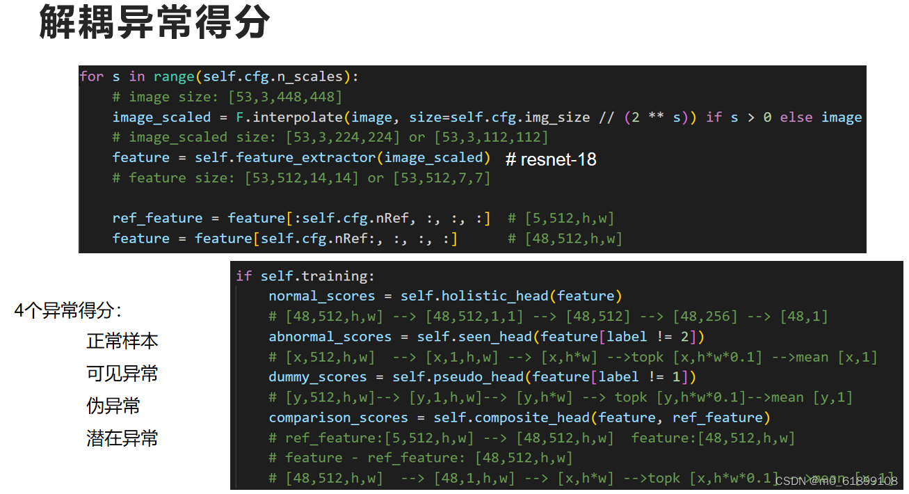 【论文笔记】Catching Both Gray and Black Swans: Open-set Supervised Anomaly Detection*-CSDN博客