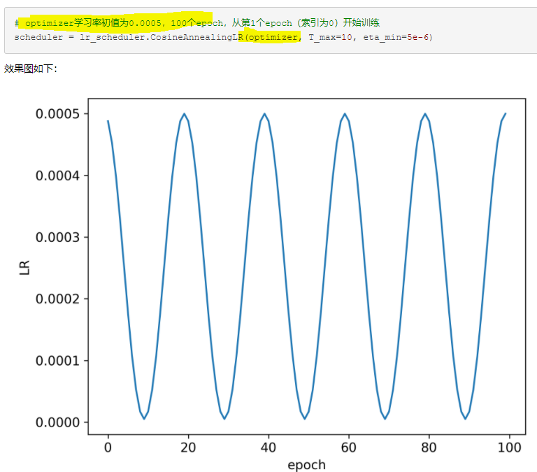 Trick : PyTorch学习率 warm up + 余弦退火_warm up 余弦退火更新学习率-CSDN博客