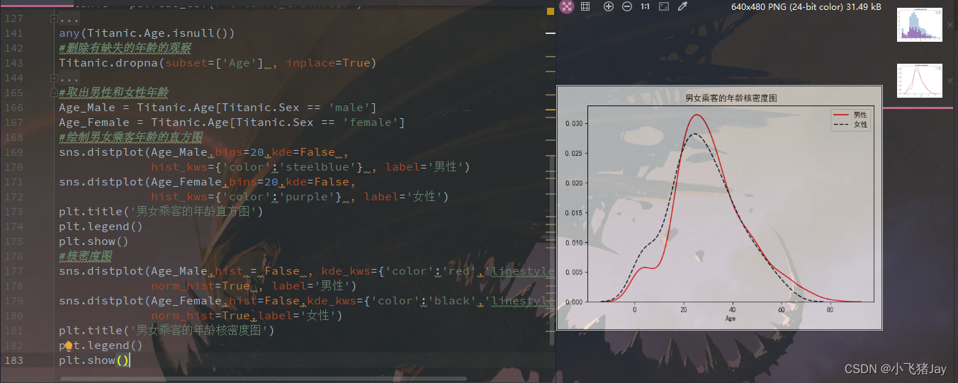 第六章-Python数据可视化--2_plt hist dodge-CSDN博客