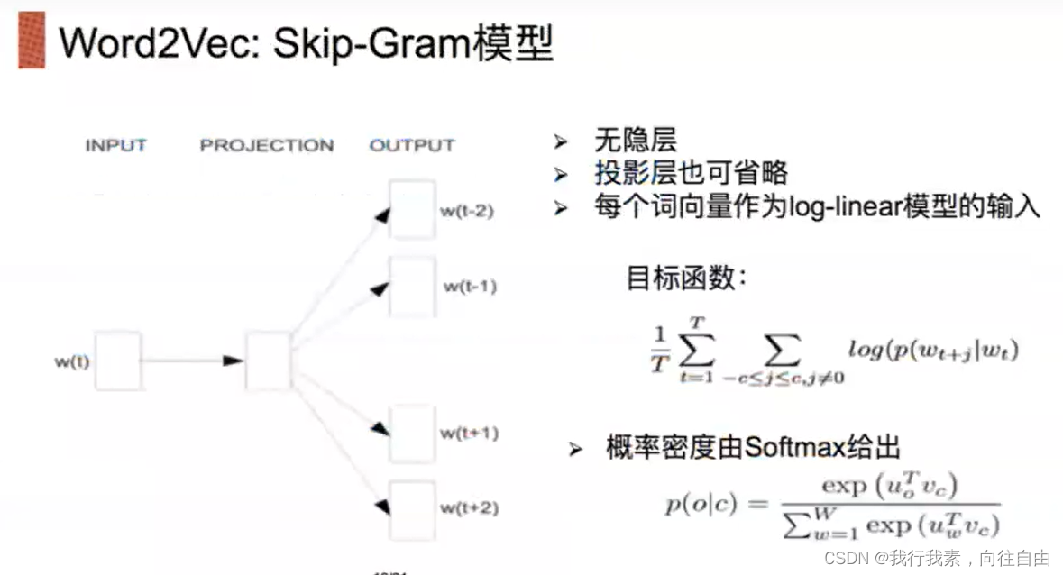 03-Skip-Gram模型_please derive the optimization objective function -CSDN博客