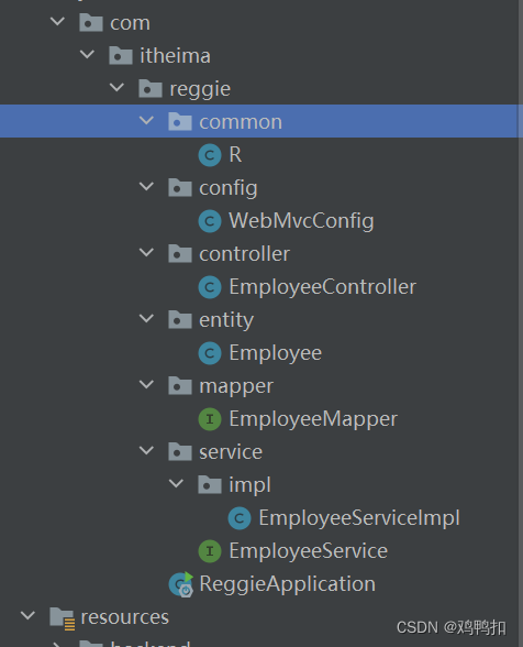 二、后台系统登录（创建controller、mapper、service、entity、通用返回结果对象）_service、mapper、controller、entity实例项目-CSDN博客