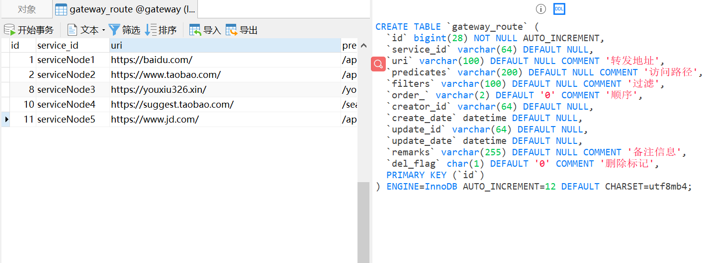 springcloud gateway动态路由,存储到mysql中。_springgateway 路由如何将入参配置在数据库-CSDN博客