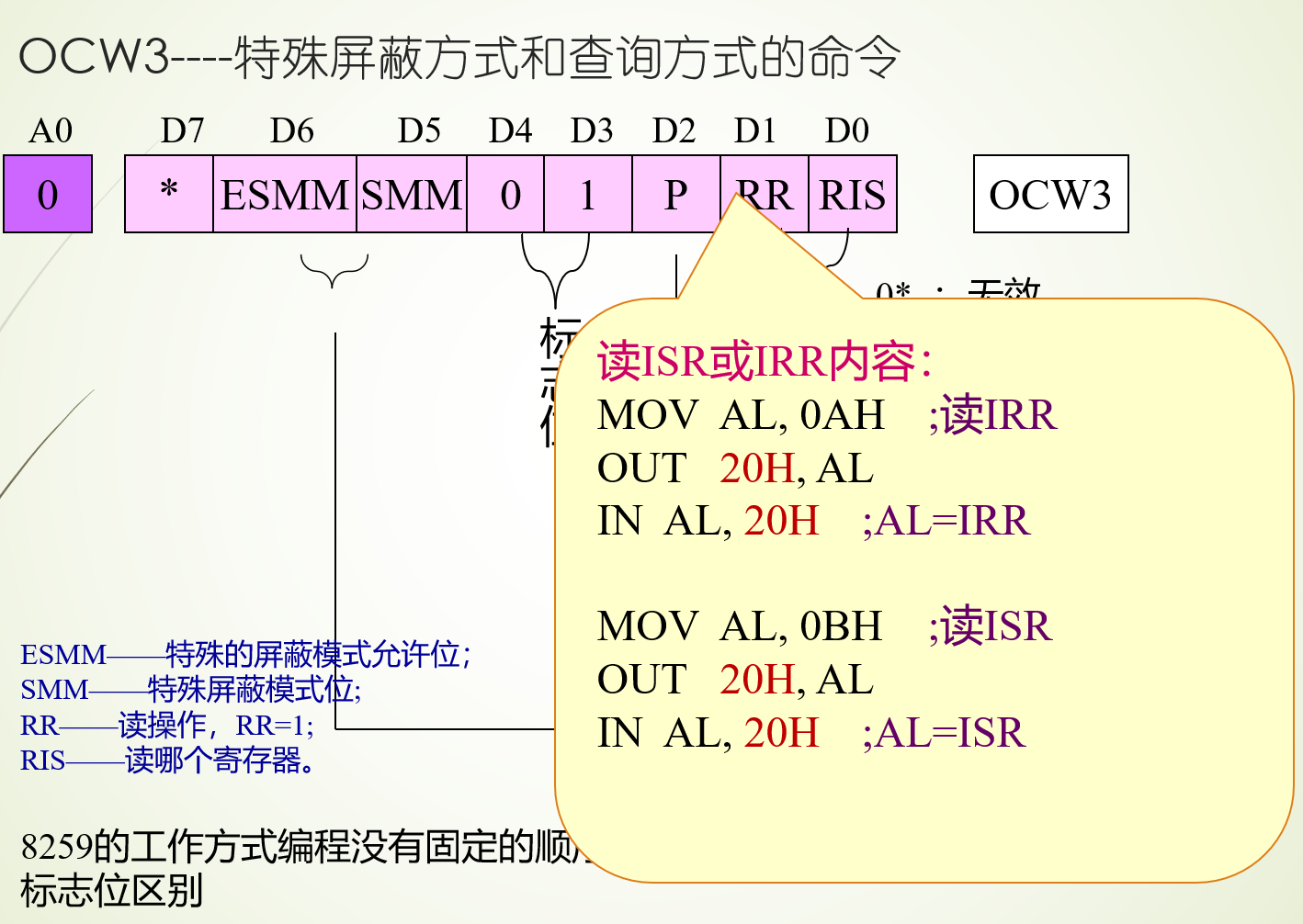 微机----------------8255A的编程_8255a初始化编程-CSDN博客