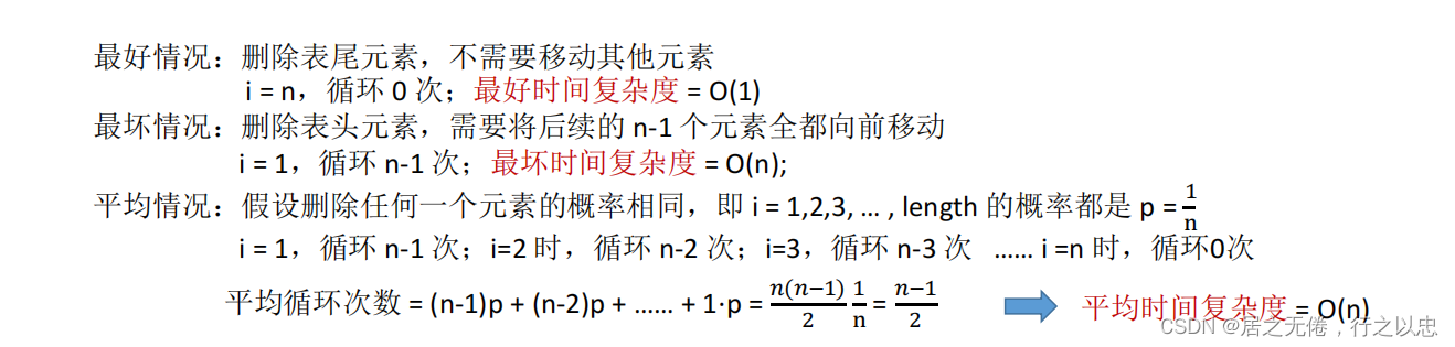 线性表——顺序表的初始化，插入、删除、按位按值查找以及时间复杂度顺序表的初始化取数插入删除查找 Csdn博客