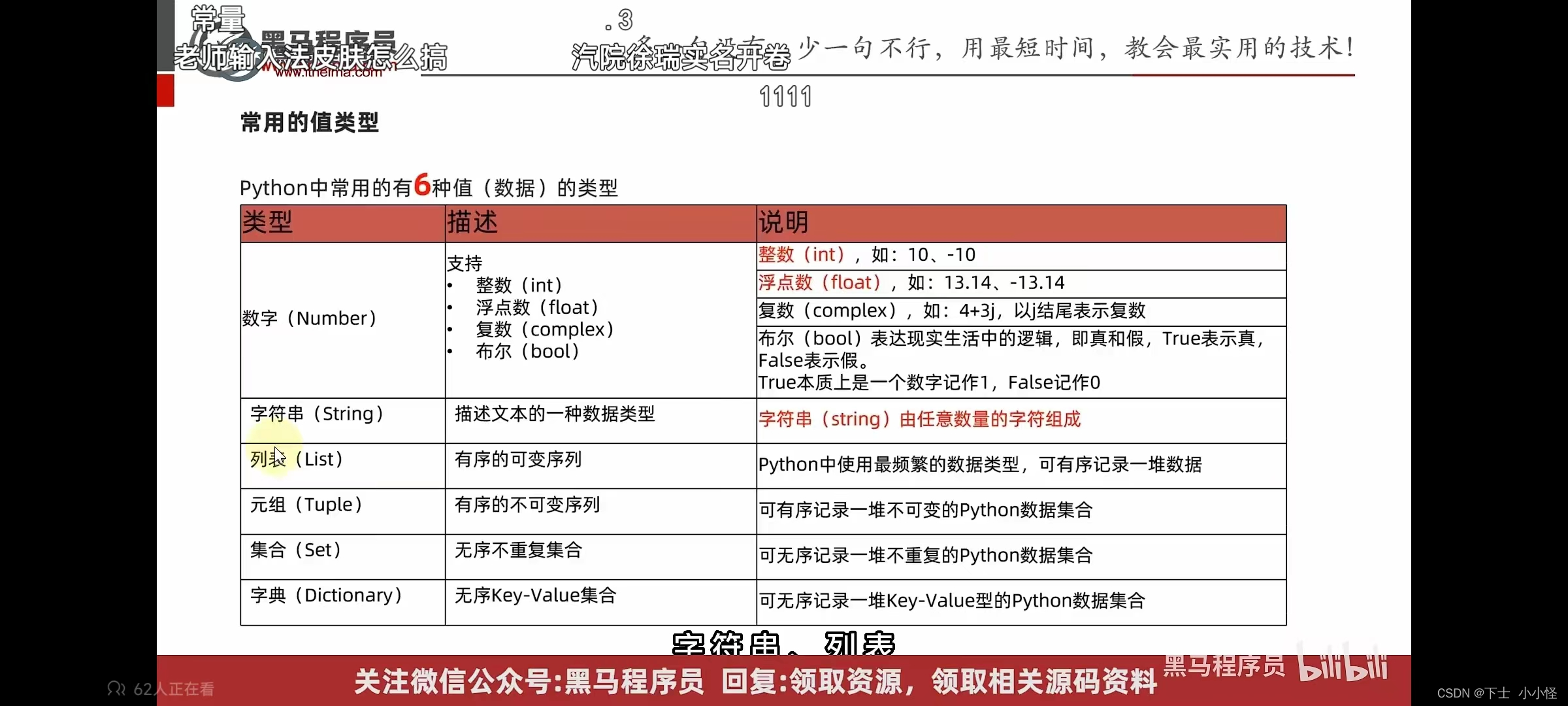 day 2 快捷健 常用的值的类型-CSDN博客