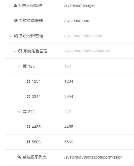 Elementui El Table组件 树形数据不对齐的解决方案 Elment树形状态下第一列对齐问题 Csdn博客