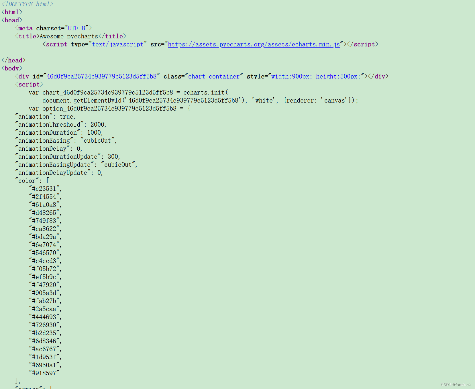 Pyecharts一文速学-绘制树形图实例+Python代码_python绘制树形图-CSDN博客