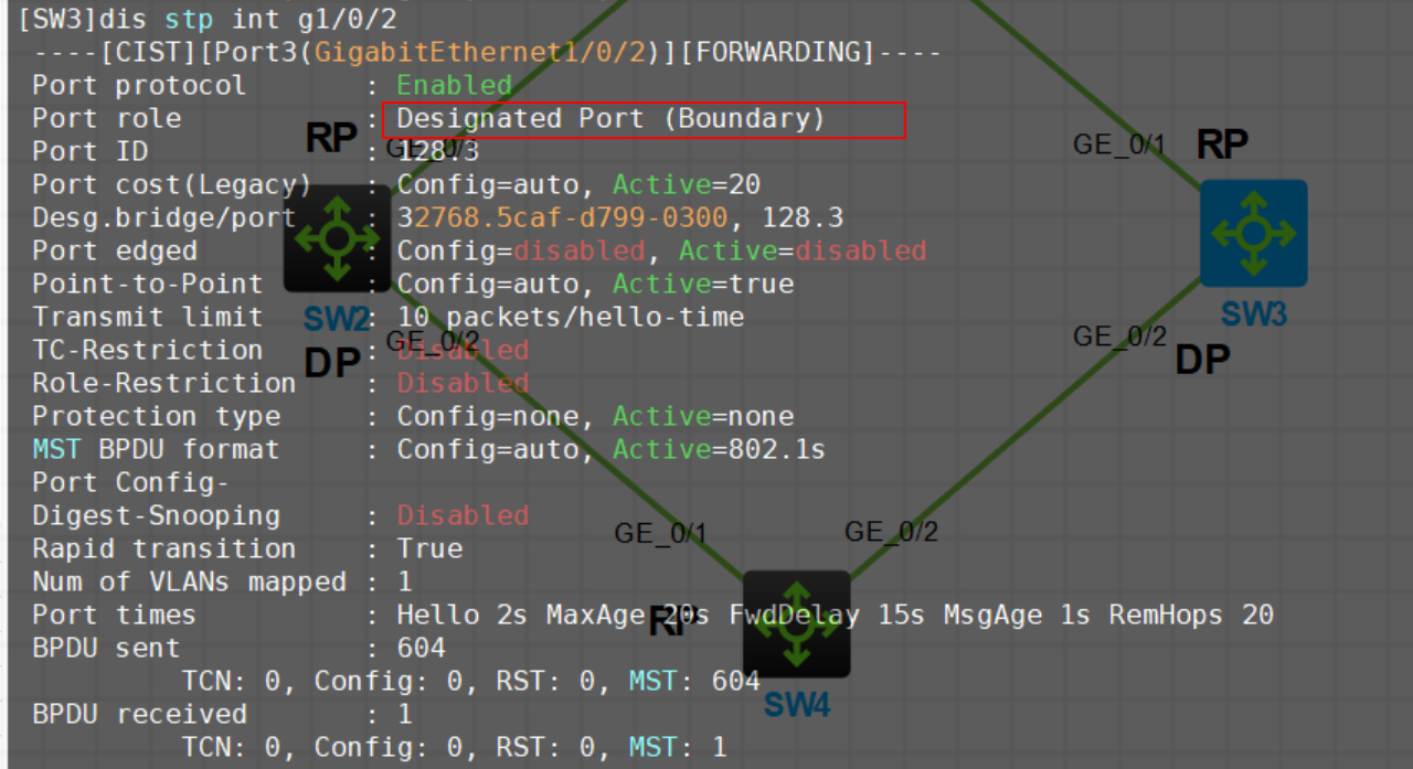 H3C STP基础配置实验-CSDN博客