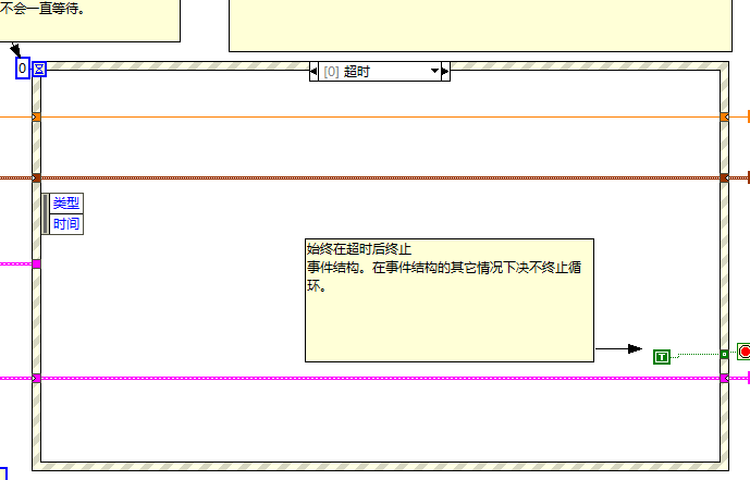 LabVIEW_Xcontrol-CSDN博客