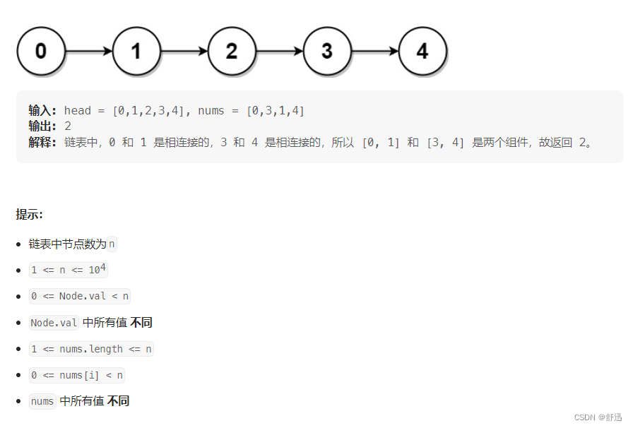 Leetcode·每日一题·817链表组件·模拟哈希leetcode刷题 817 链表组件哈希表 Csdn博客