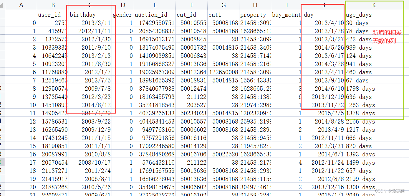 Python Df 计算两列时间之间相差的天数并添加到表中df 日期差 Csdn博客
