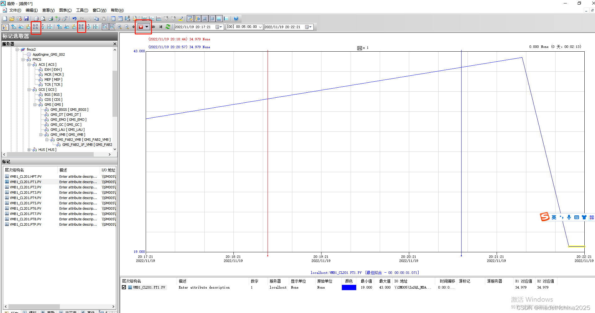 sp-historian使用-CSDN博客