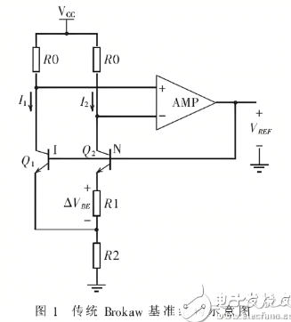 带隙基准中运放相位裕度与增益裕度_brokaw带隙基准-CSDN博客