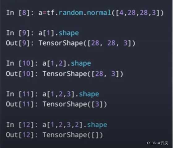Tensorflow切片tensorflow 切片 Csdn博客 