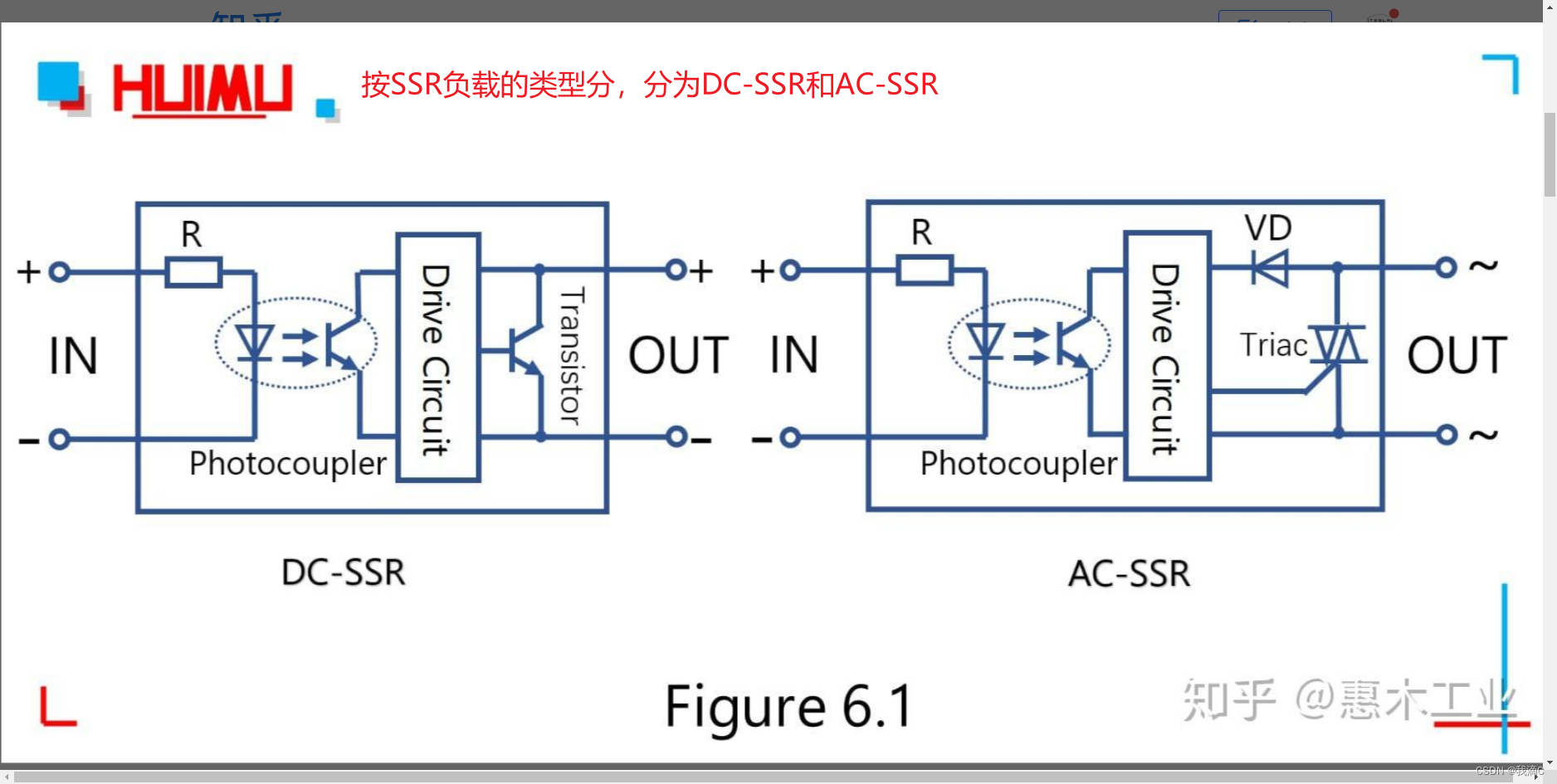 固态继电器_state relay-CSDN博客