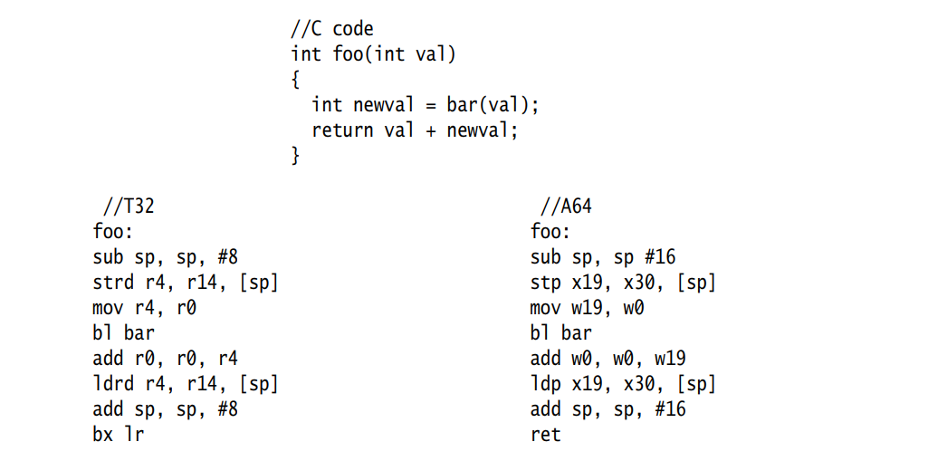 ARM V8A体系结构-第八章 移植到A64_v8a代码-CSDN博客