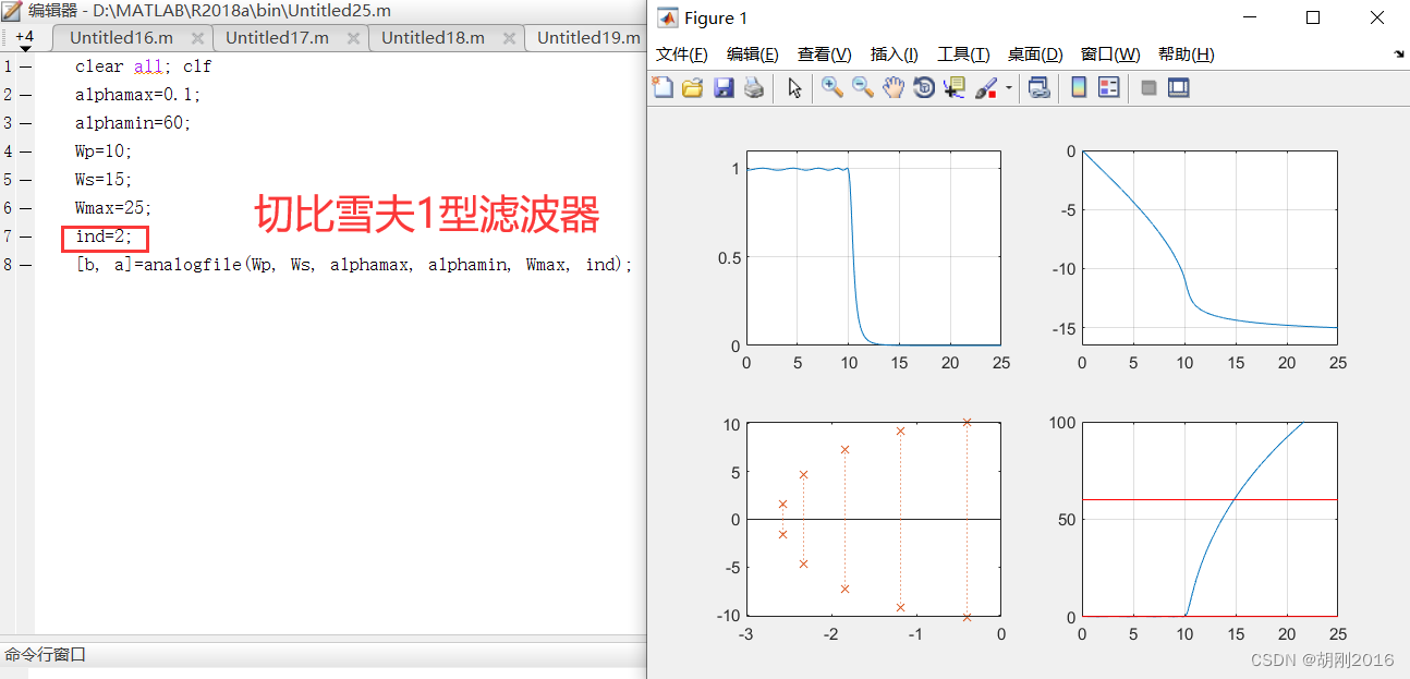 Matlab 实现低通巴特沃斯滤波器、切比雪夫1型2型滤波器 和 椭圆滤波器切比雪夫二型低通滤波器matlab Csdn博客