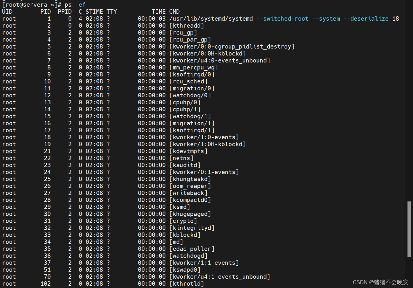 Linux性能调优 ps与top详细解读_ps top-CSDN博客