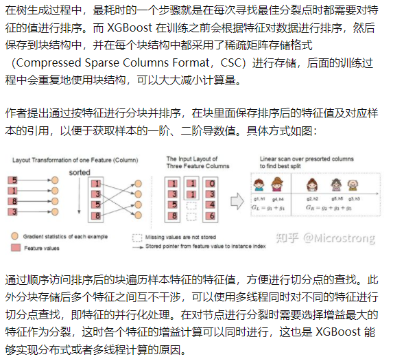 一文读懂XGBoost（含公式推导）_xgboost公式-CSDN博客